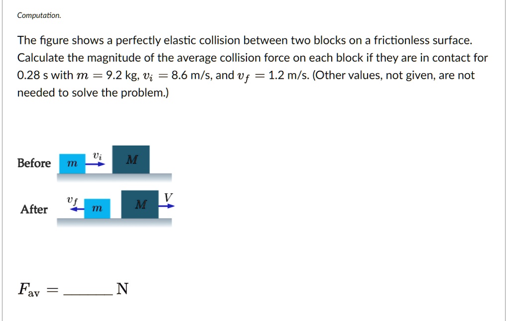 SOLVED: Computation: The figure shows a perfectly elastic collision between two blocks on a ...