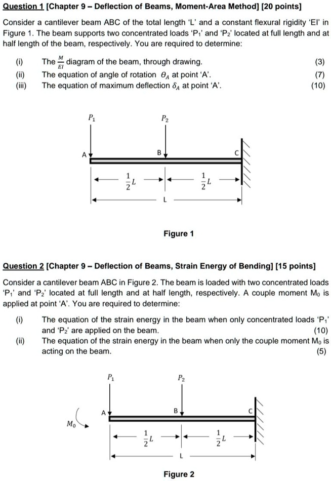 SOLVED: Text: Question 1 [Chapter 9 - Deflection of Beams, Moment-Area Method] [20 points ...