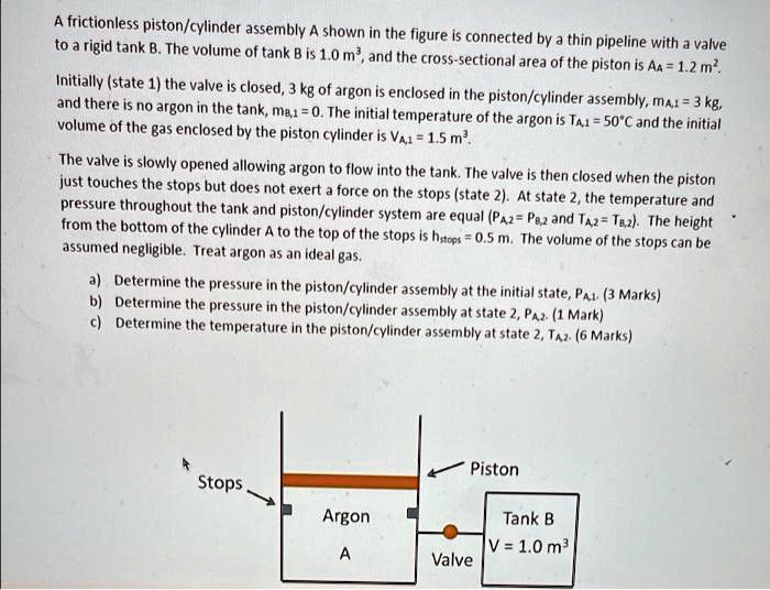 SOLVED: Frictionless piston/cylinder assembly shown in the figure is connected to rigid tank B ...
