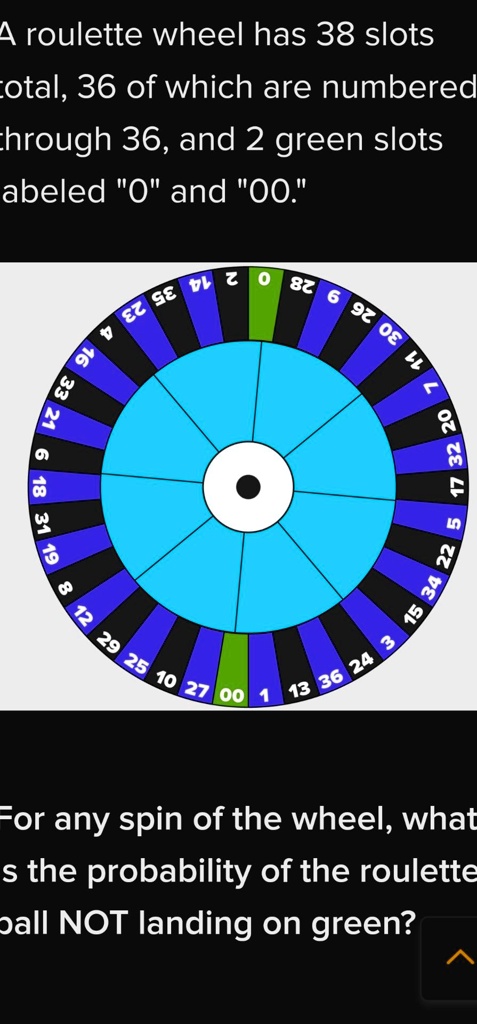 a roulette wheel has 38 slots in total 36 of which are numbered 1 ...