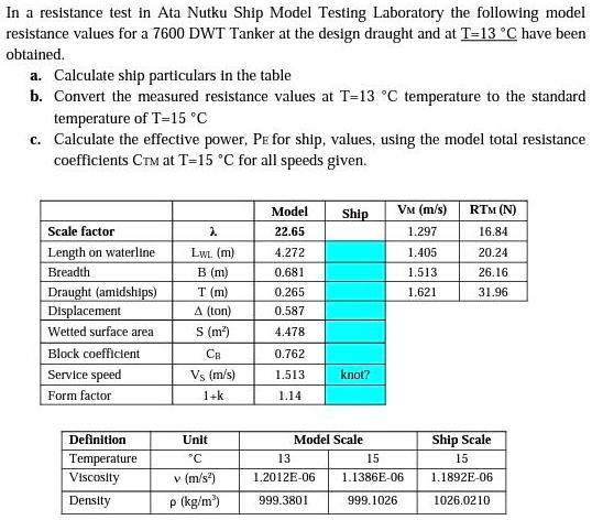 SOLVED: In a resistance test in Ata Nutku Ship Model Testing Laboratory ...