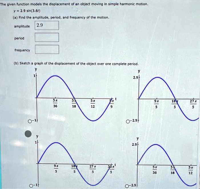 The given function models the displacement of an object moving in ...