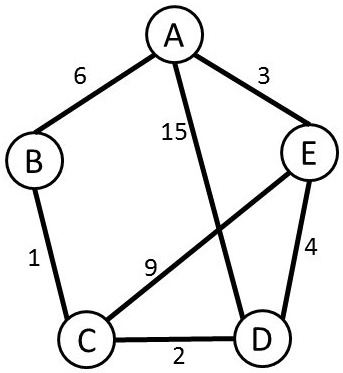 SOLVED: a) What is the adjacency matrix of this graph? b) [Bonus 10 ...