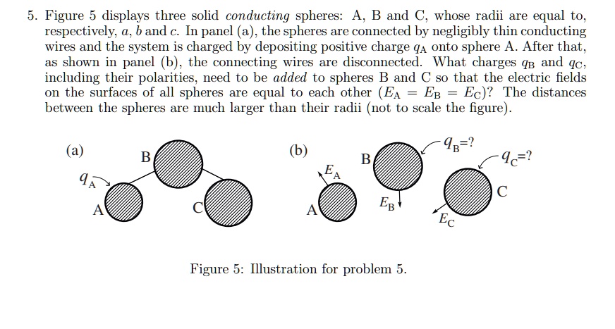 SOLVED: Texts: 5. Figure 5 displays three solid conducting spheres: A ...