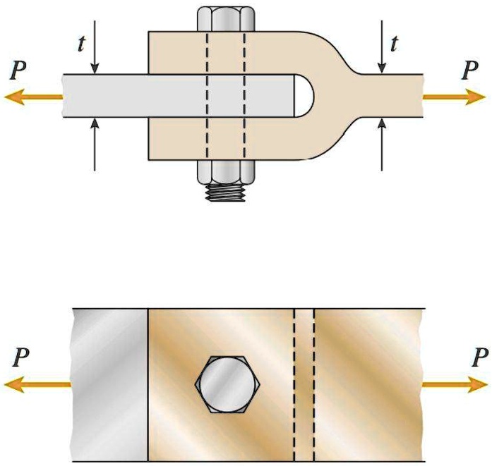 two bars of rectangular cross section thickness t 15 mm are connected ...