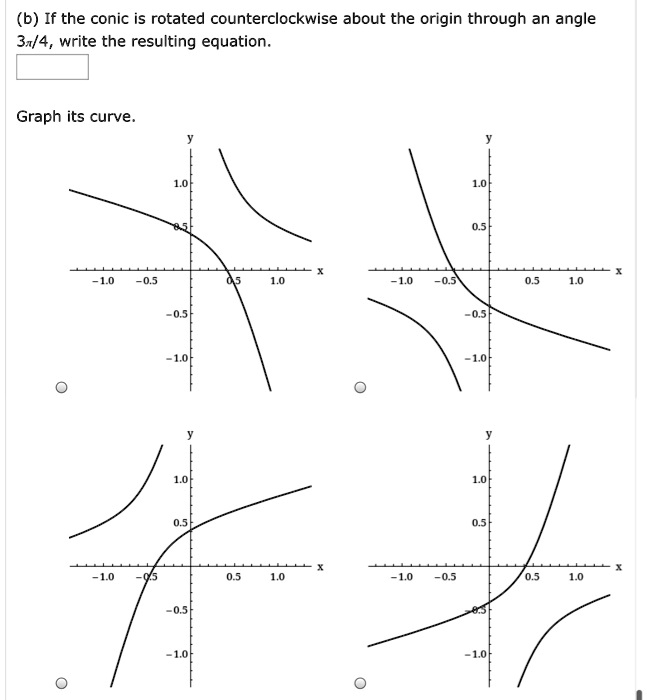 SOLVED: (b) If the conic is rotated counterclockwise about the origin ...