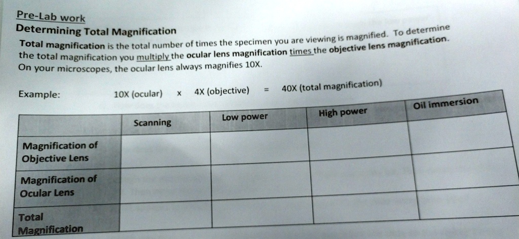 Pre-Lab work Determining Total Magnification Total magnification is the total number of times ...