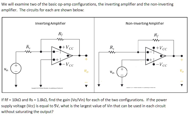 We will examine two of the basic op-amp configurations, the inverting amplifier and the non ...