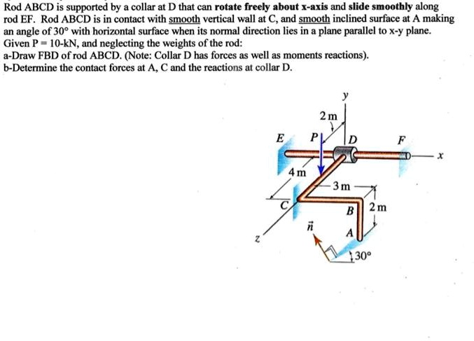 Rod ABCD is supported by a collar at D that can rotate freely about x ...