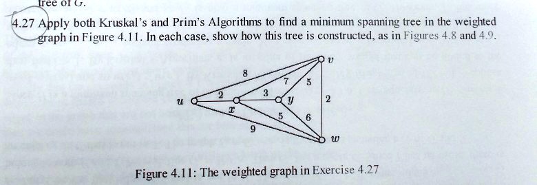 SOLVED:tree 01 U= 4.27 Apply both Kruskal'$ and Prim'$ Algorithms to ...