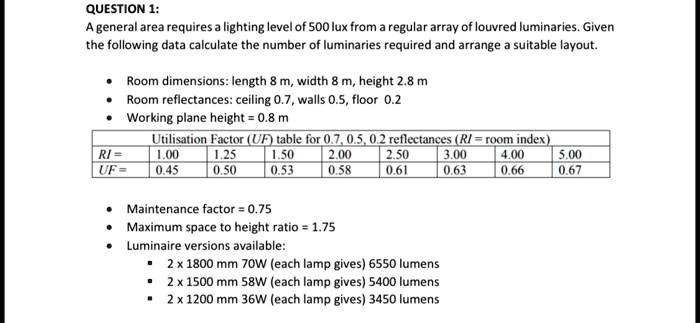 QUESTION 1: A general area requires a lighting level of 500 lux from a ...