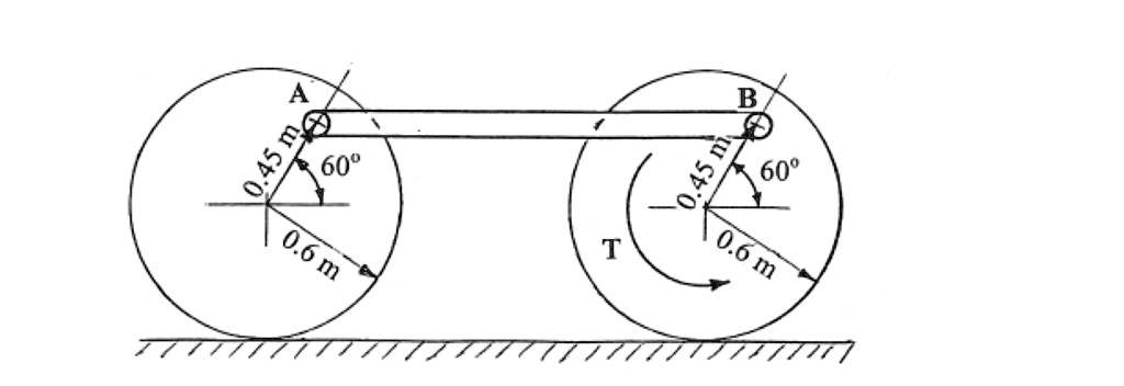 SOLVED: The two uniform thin discs shown in the figure below rest on a ...