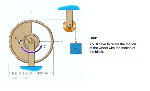 SOLVED: The mass of the unbalanced wheel A is 40 kg, and its radius of ...