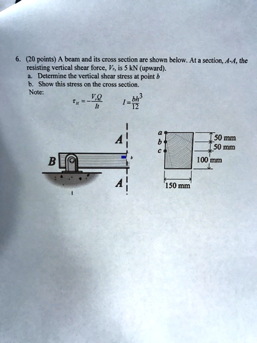 6. (20 points) A beam and its cross section are shown below. At a ...