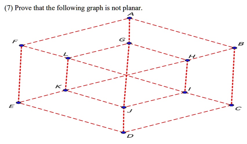 SOLVED: Prove that the following graph is not planar: