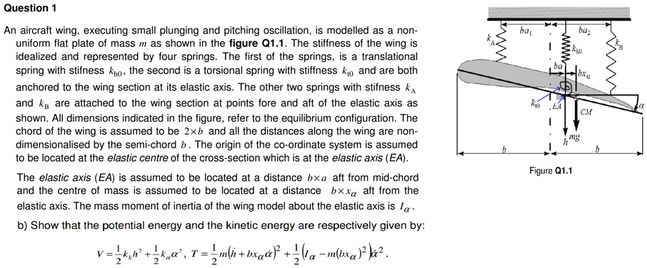 SOLVED: An aircraft wing, executing small plunging and pitching ...