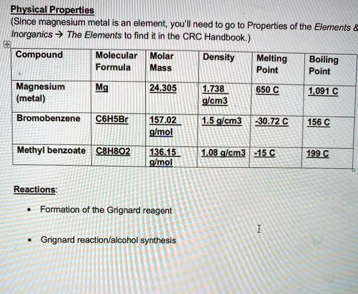 physical properties since magnesium metal is an element youil need to ...