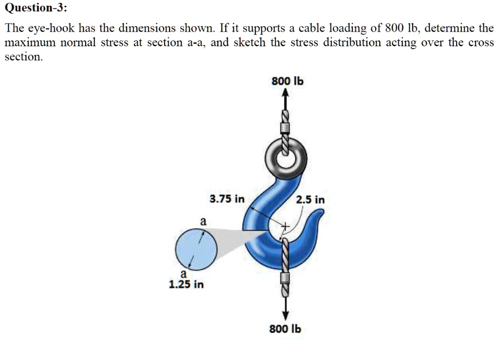 Question-3: The eye-hook has the dimensions shown. If it...