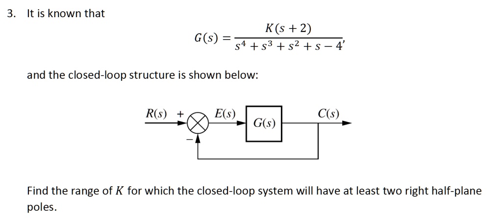 SOLVED: 3. It is known that K(s+2) and the closed-loop structure is ...