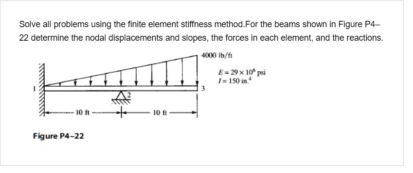 Solve all problems using the finite element stiffness method. For the beams shown in Figure P4 ...