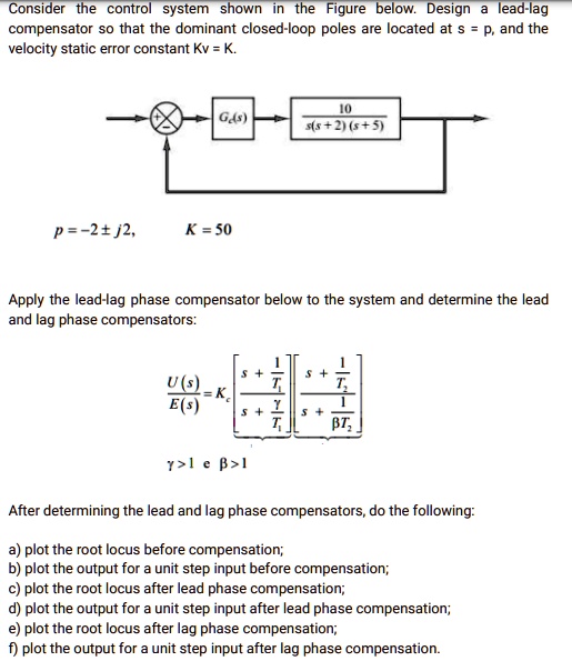 Consider the control system shown in the Figure below. Design a lead ...