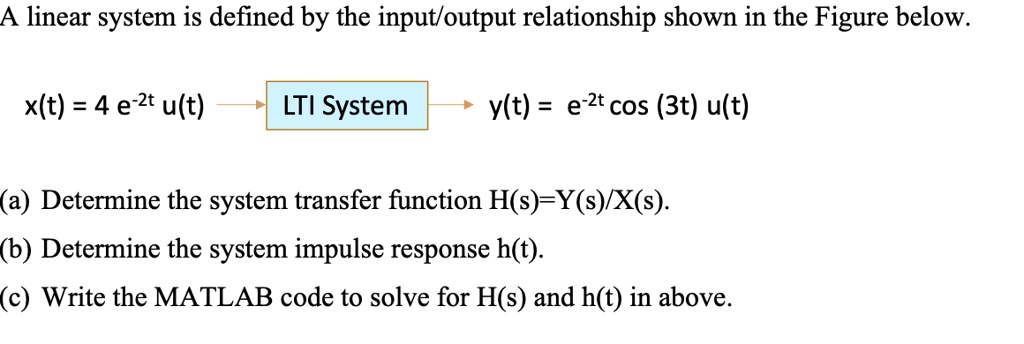 SOLVED: A linear system is defined by the input/output relationship shown in the Figure below x ...