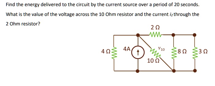 Find the energy delivered to the circuit by the current source over a ...
