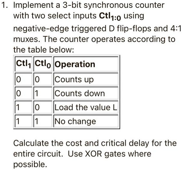 Solved Implement A 3 Bit Synchronous Counter With Two Select Inputs Ctl01 Using Negative Edge 6504