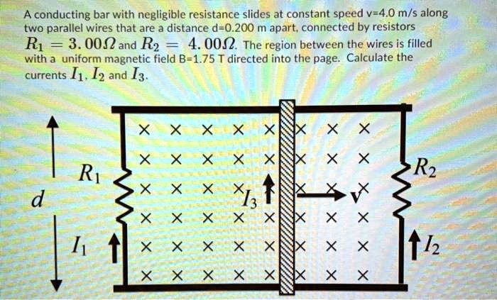 SOLVED: A conducting bar with negligible resistance slides at a ...