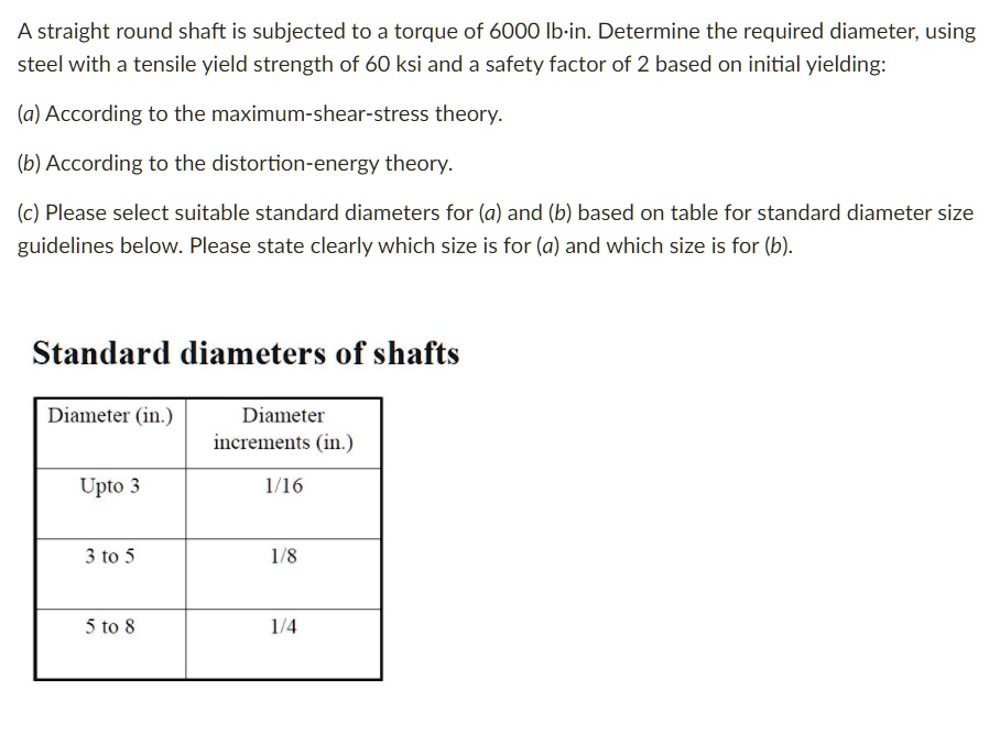 A straight round shaft is subjected to a torque of 6000 lb-in ...