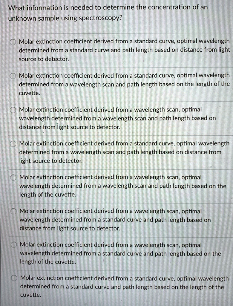 What information is needed to determine the concentration of an unknown sample using ...