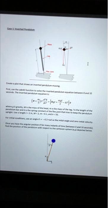 Case 1: Inverted Pendulum I M Create a plot that shows an inverted ...