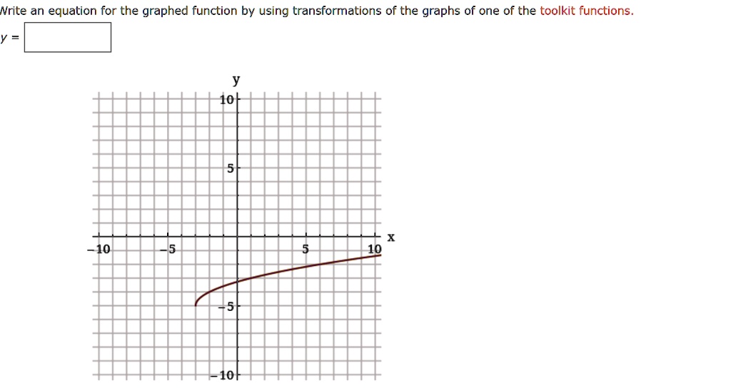 Nrite an equation for the graphed function by using t… - SolvedLib