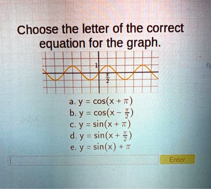 SOLVED: Choose the letter of the correct equation for the graph. a.y = cos(x +T) b. y = cos(x cy ...