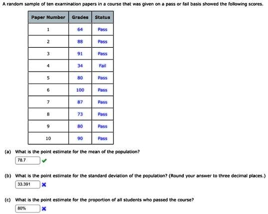 SOLVED: A random sample of ten examination papers in a course that was ...