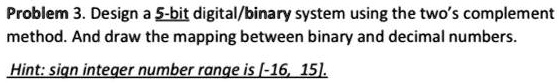 Solved Problem 3design A 5 Bit Digitalbinary System Using The Twos Complement Methodand