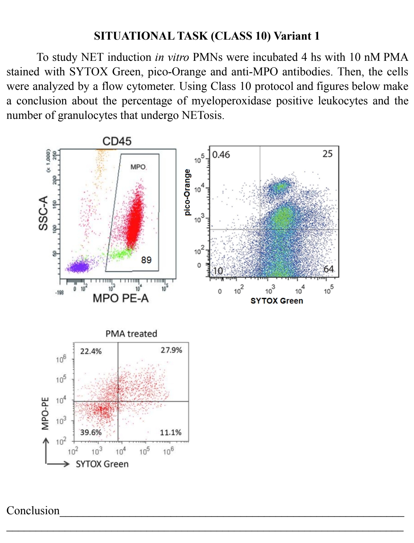 SITUATIONAL TASK (CLASS 10) Variant 1 To study NET induction in vitro ...