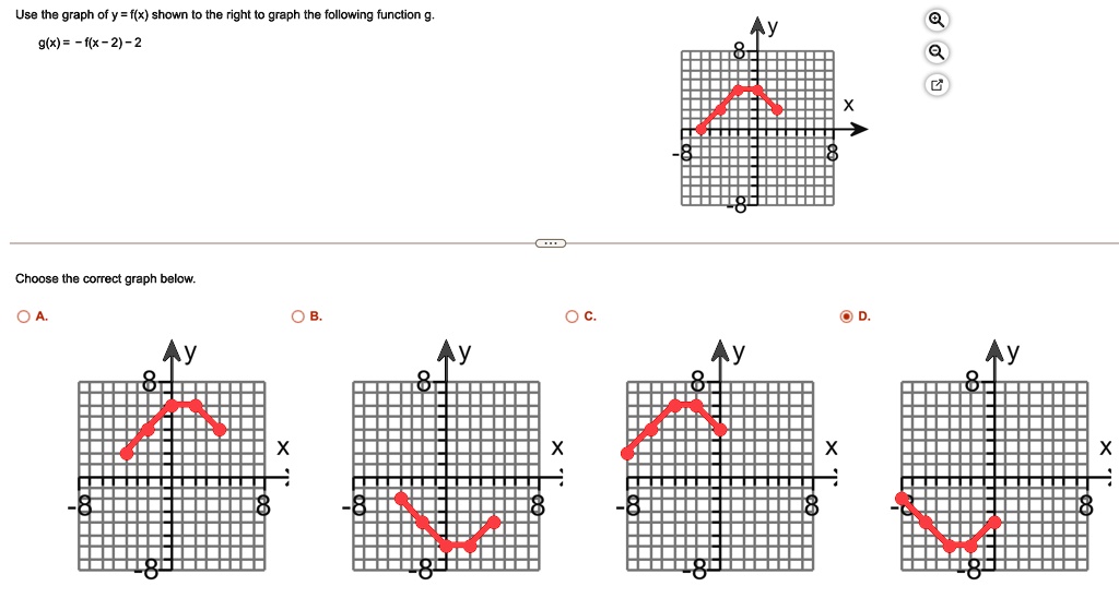 Use the graph of y = f(x shown to the right to graph the following ...
