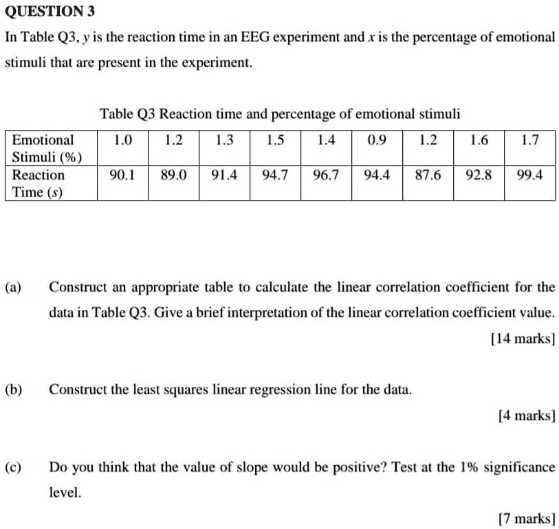 SOLVED: QUESTION 3 In Table Q3,yis the reaction time in an EEG ...