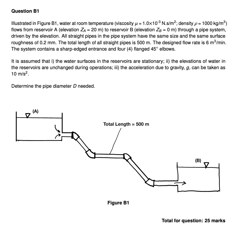 SOLVED: Question B1 Illustrated in Figure B1, water at room temperature ...