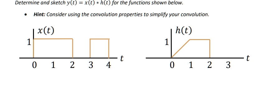 Solved Determine And Sketch Y T X T H T For The Functions Shown
