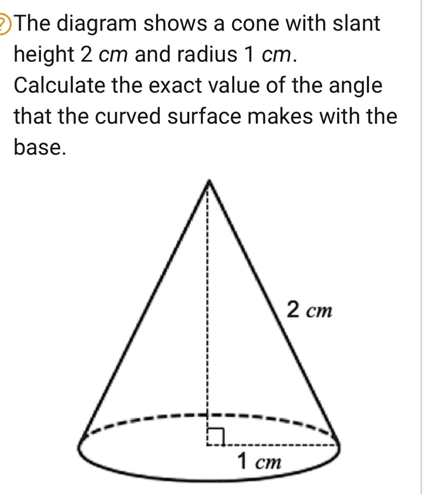 SOLVED: The diagram shows a cone with slant height 2 cm and radius 1 cm. Calculate the exact ...