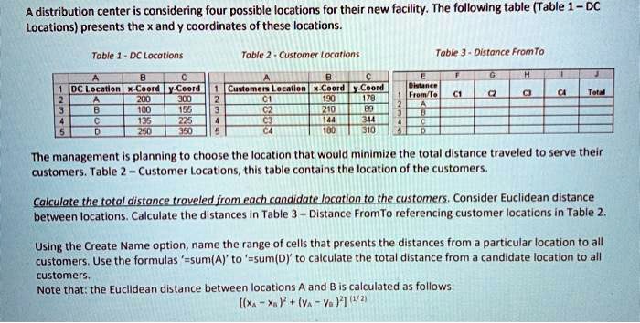 SOLVED: A distribution center is considering four possible locations ...