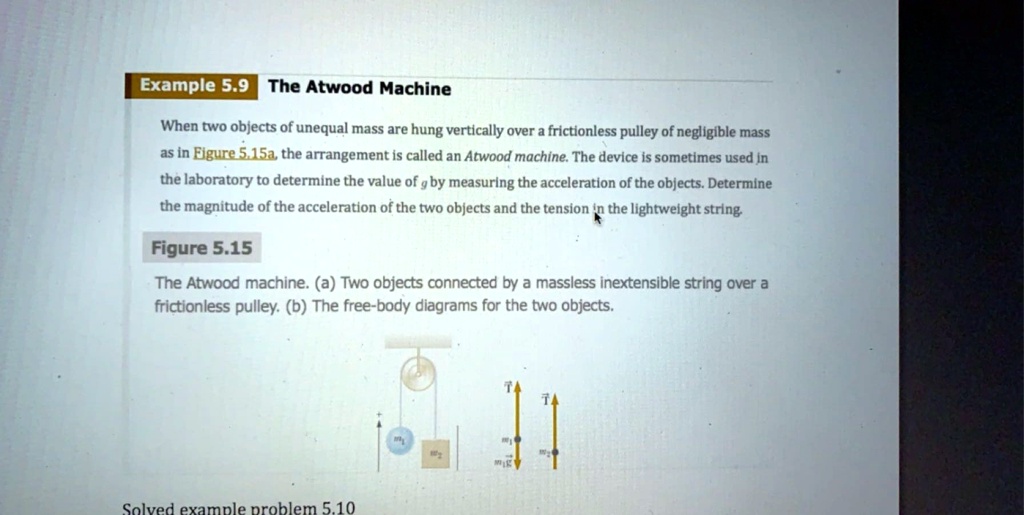SOLVED: Example 5.9 The Atwood Machine When two objects of unequal mass ... SOLVED: Example 5.9 The Atwood Machine When two objects of unequal mass ...