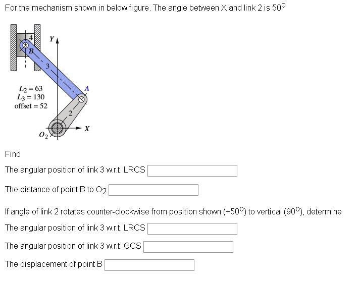 For the mechanism shown in the figure below, the angle between X and ...