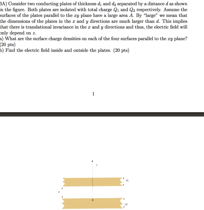 3A) Consider two conducting plates of thickness d1 and d2 separated by ...