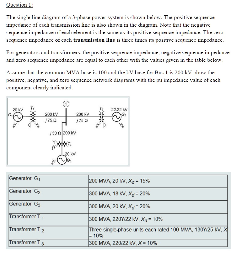 question 1 the single line diagram ofa 3 phase power systen is shown ...