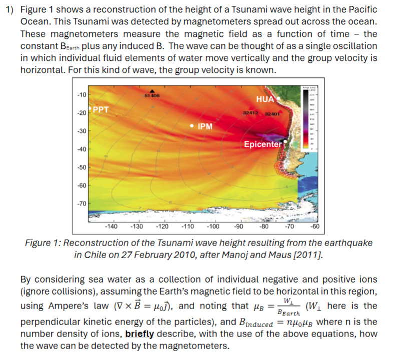 1 figure 1 shows a reconstruction of the height of a tsunami wave ...
