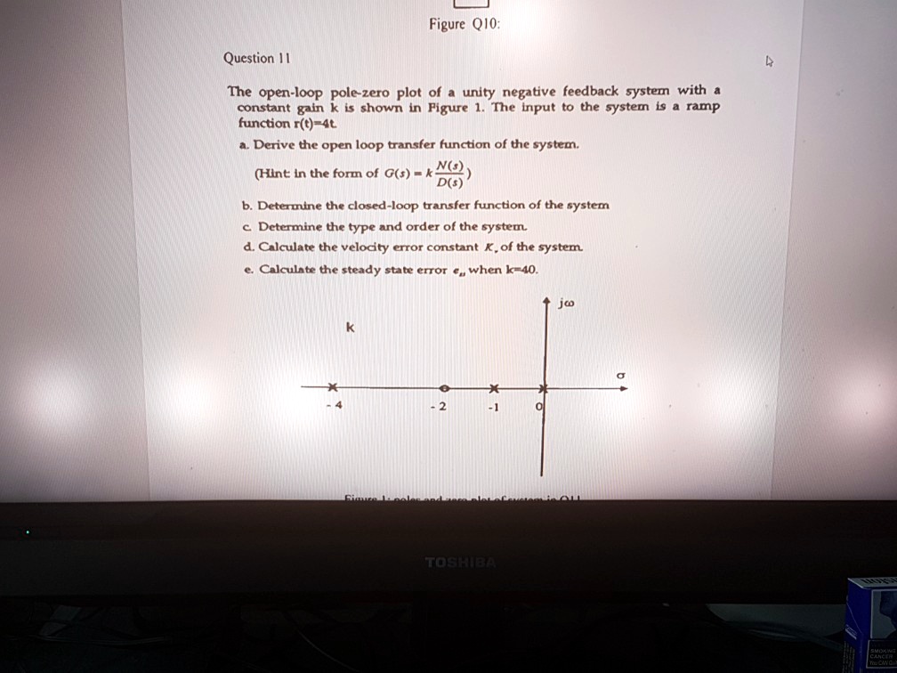 Figure Q10 Question 11 The Open Loop Pole Zero Plot Of A Unity Negative Feedback System With A