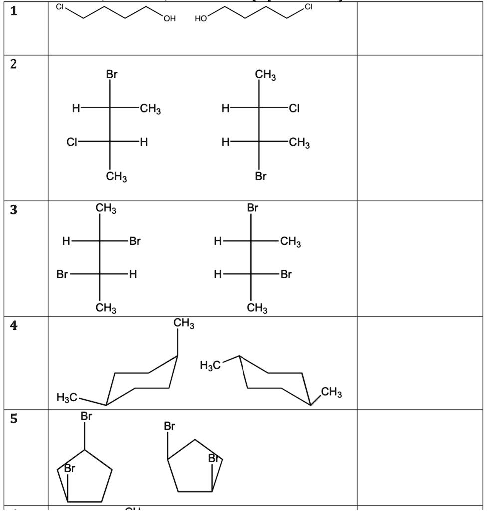 SOLVED:OH HO 2 Br CH3 I CH3 Cl Cl CH3 I CH3 Br CH3 Br 3 I Br CH3 I Br - Br I I CH3 CH3 CH3 HaC ...